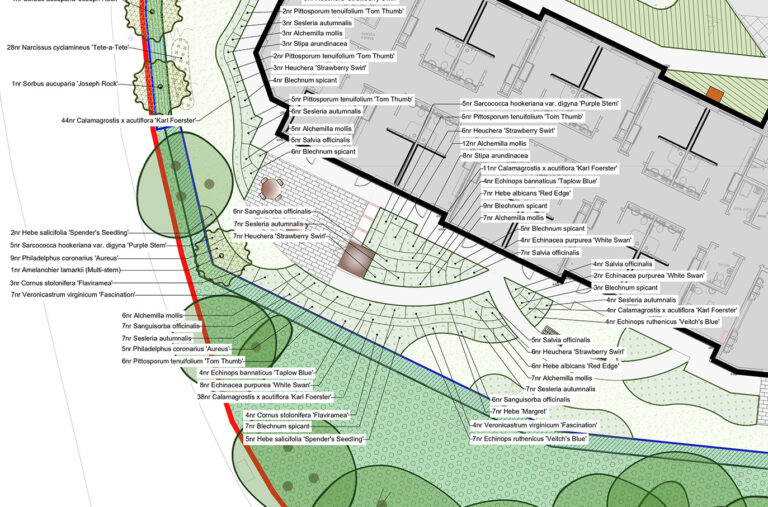 Portfolio | PWP Design