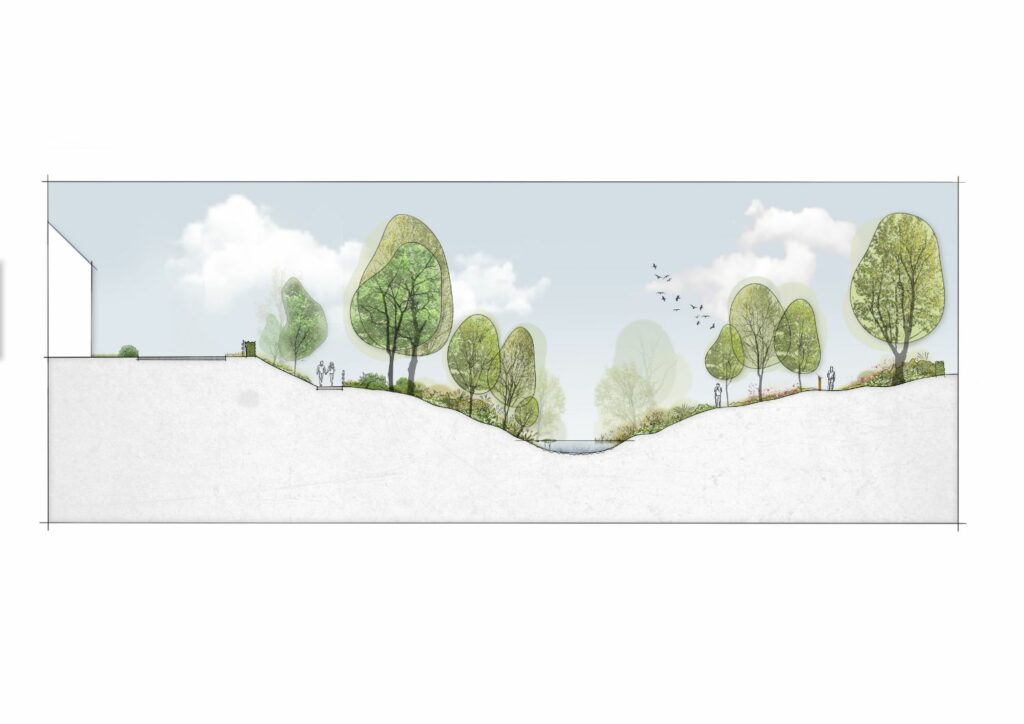 Skelton Gate - PWP Design